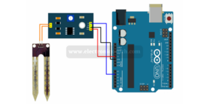 Everything about Soil moisture sensor, working, and Arduino interface ...