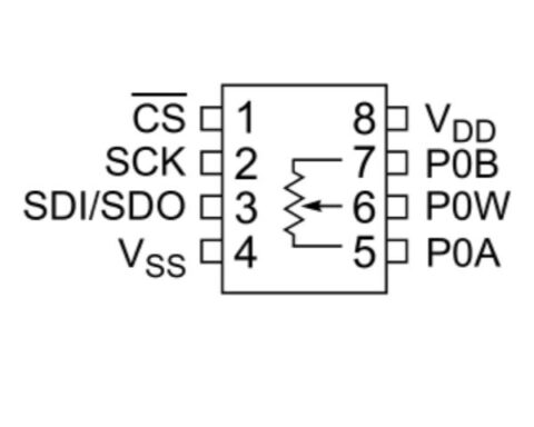 How (Serial Peripheral Interface) SPI Protocol works