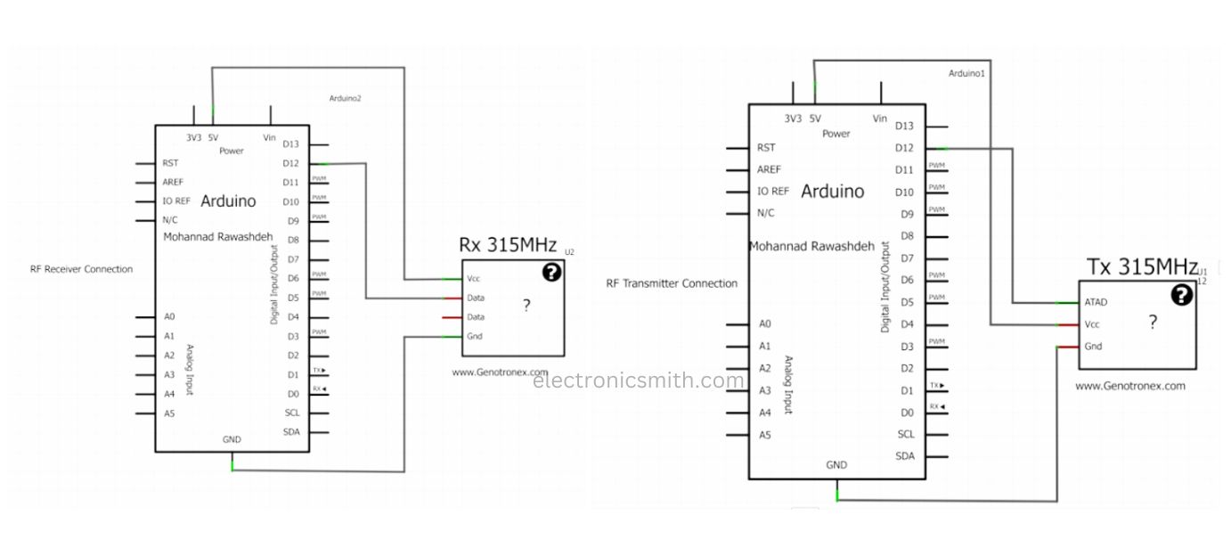 RF 315 433mhz Transmitter Reciever Module Connection with Arduino ...